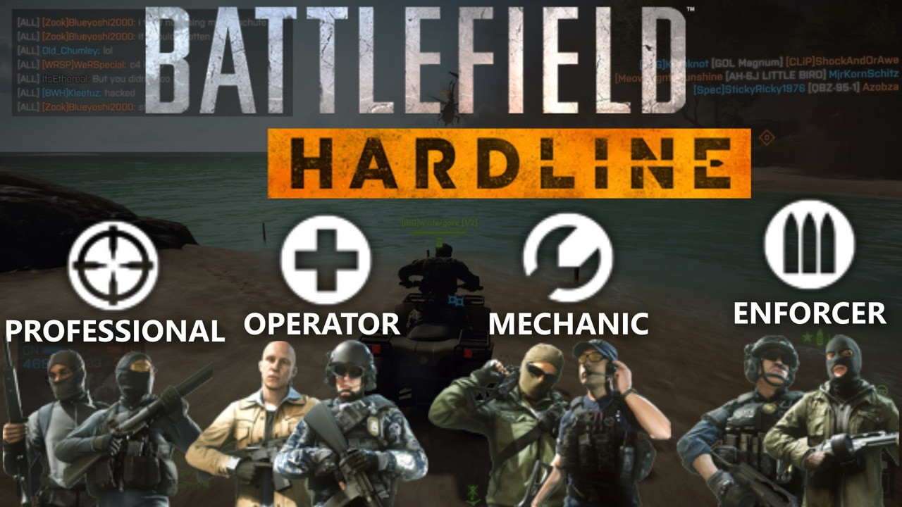 Achetez Battlefield Hardline Clé CD au meilleur prix